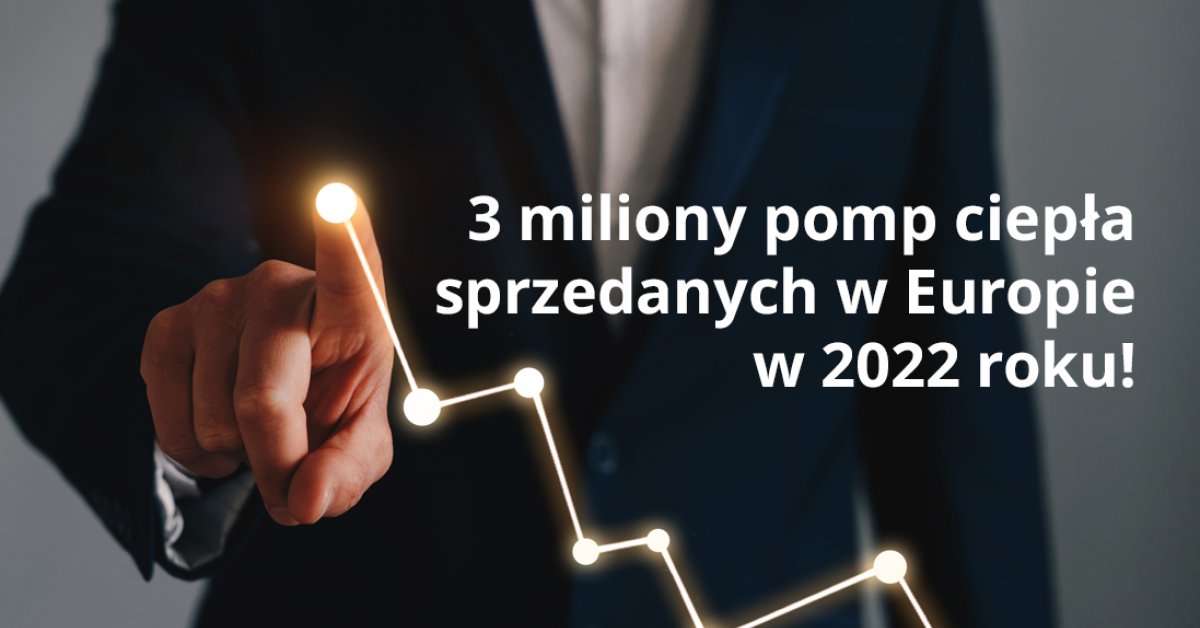 Europejski rynek pobił nowy rekord - aż 3 miliony sprzedanych pomp ... Europejski rynek pobił nowy rekord - aż 3 miliony sprzedanych pomp ...